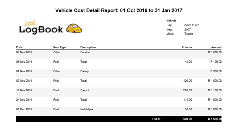 Little LogBook Photo Gallery